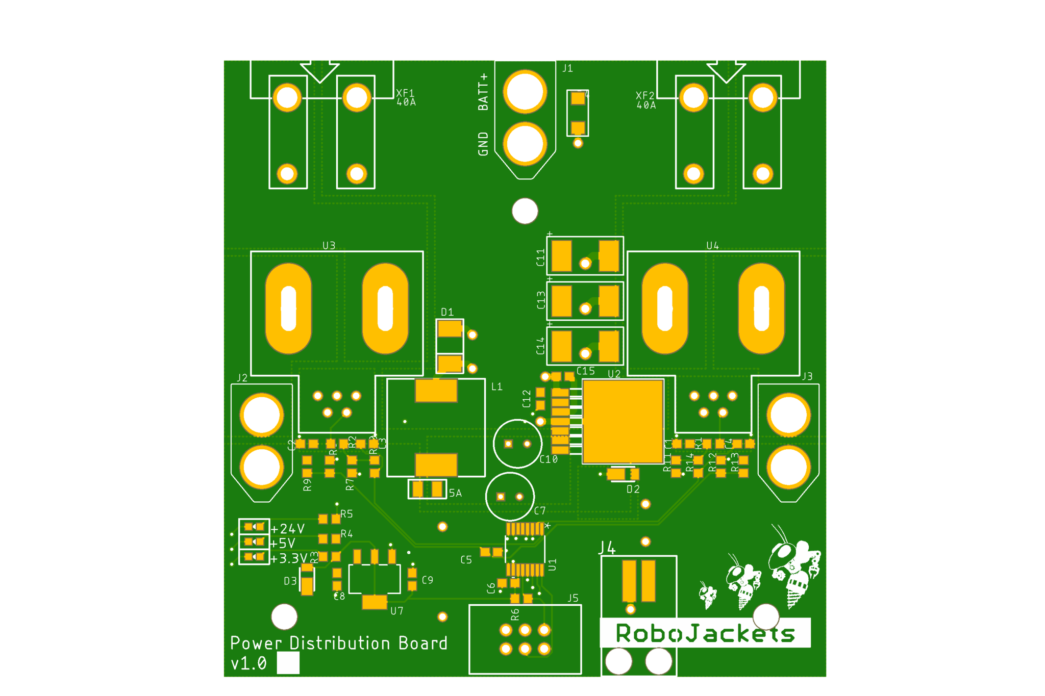 RoboWrestling – January 2021 Update – RoboJackets