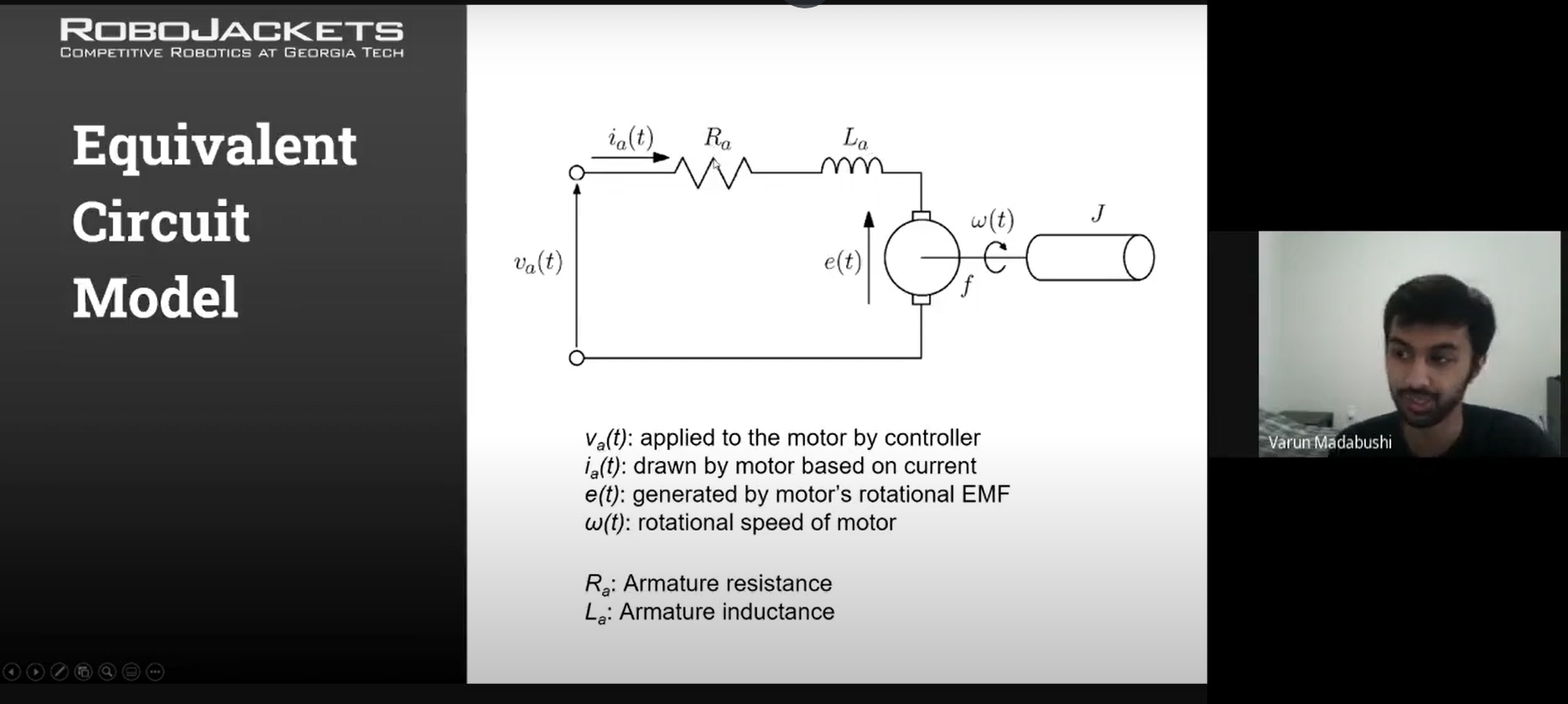 Spring Training – RoboJackets